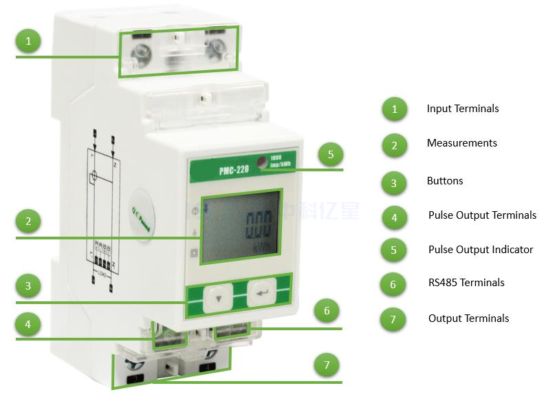 Optical Probe, Tespro China, Bluetooth Optical Probe, IEC-62056 Probe ...